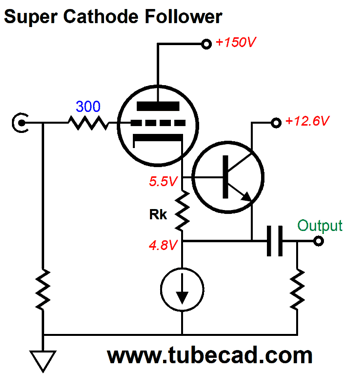 Autoformer Math & More Super Triode